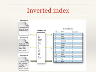 MapReduce Design Patterns | PPT