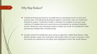 MAP REDUCE SLIDESHARE | PPTX | Programming Languages | Computing