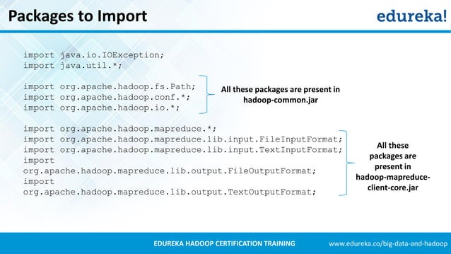 Mapreduce Example Mapreduce Programming Hadoop Mapreduce Tutorial Edureka Pdf