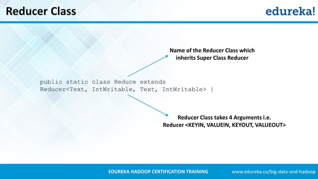 Mapreduce Example Mapreduce Programming Hadoop Mapreduce Tutorial Edureka Pdf