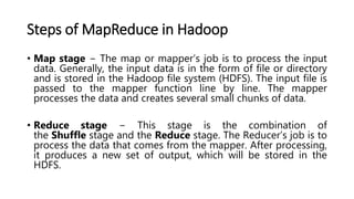 Mapreduce Hadop.pptx