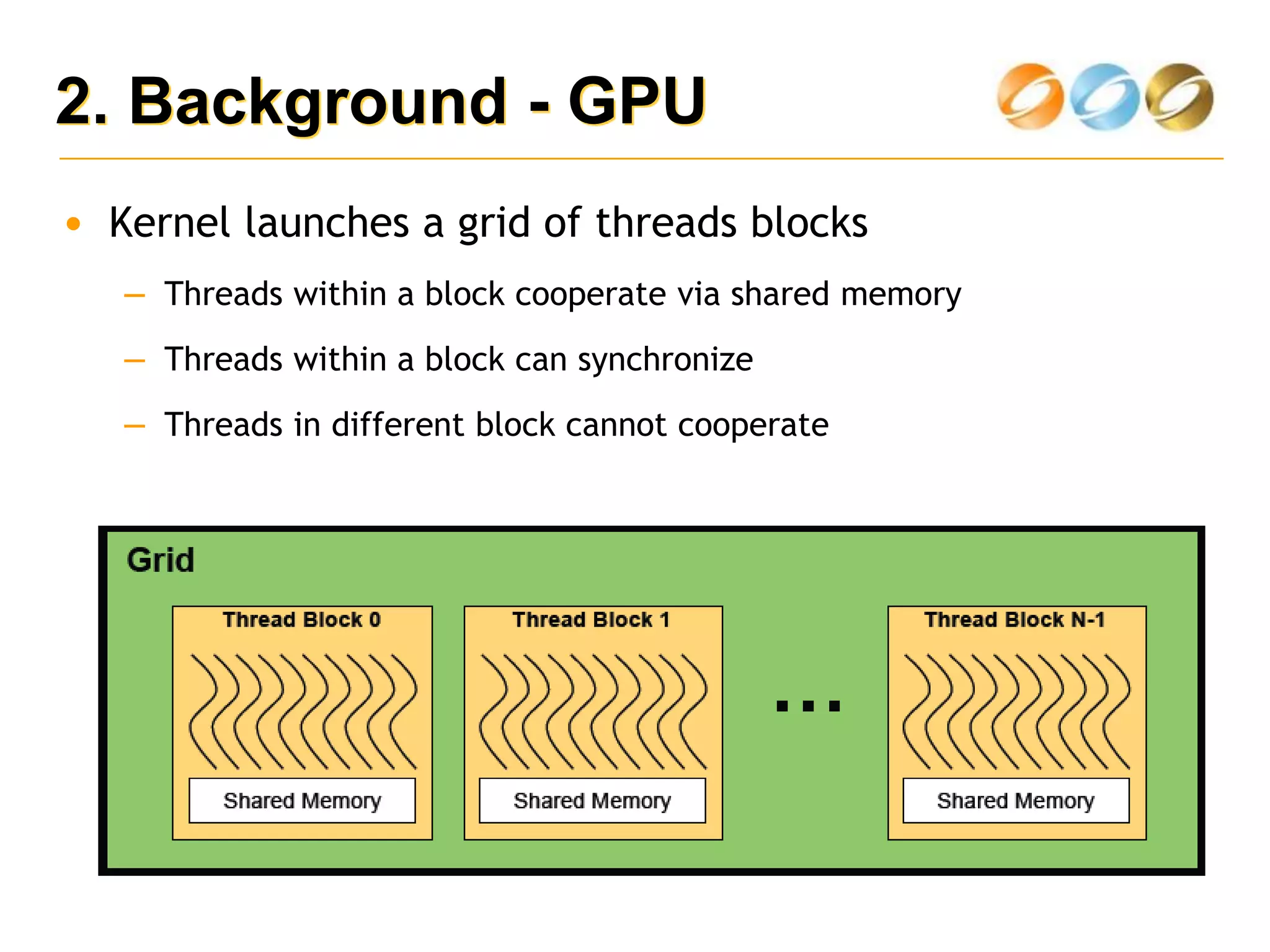 Multi-GPU MapReduce on GPU Clusters | PPT