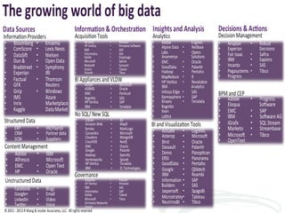 Map reduce na veia | PDF