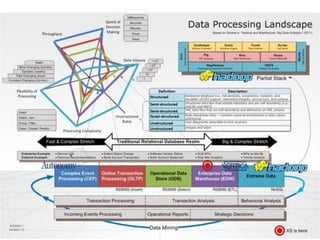 Map reduce na veia | PDF