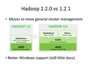 Map reduce paradigm explained | PPTX