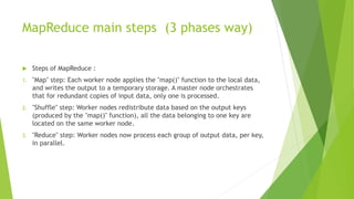 Map reduce presentation | PPTX | Programming Languages | Computing