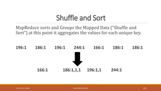Map reduce presentation | PPT