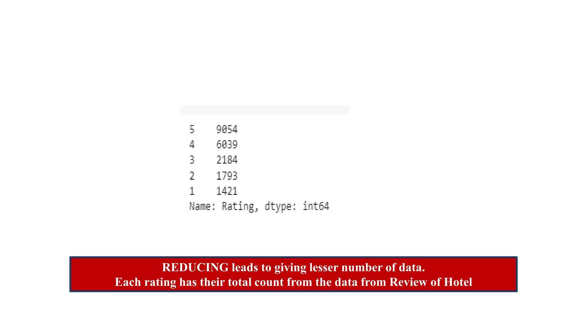 Mapreduce Programming Model Pptx