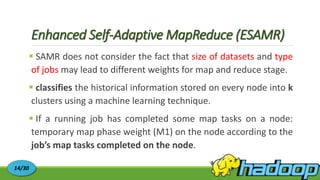 MapReduce Scheduling Algorithms | PPSX