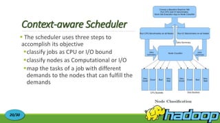 MapReduce Scheduling Algorithms | PPSX