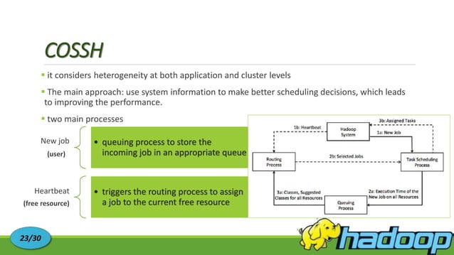 Mapreduce Scheduling Algorithms Ppsx Cloud Computing Internet