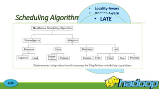 MapReduce Scheduling Algorithms | PPSX | Cloud Computing | Internet