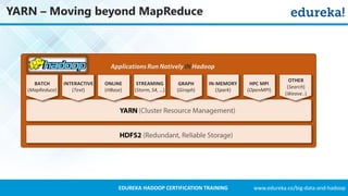 MapReduce Tutorial | What is MapReduce | Hadoop MapReduce Tutorial ...