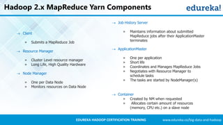 MapReduce Tutorial | What is MapReduce | Hadoop MapReduce Tutorial | Edureka | PDF