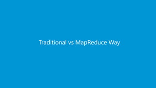 MapReduce Tutorial | What is MapReduce | Hadoop MapReduce Tutorial | Edureka | PDF
