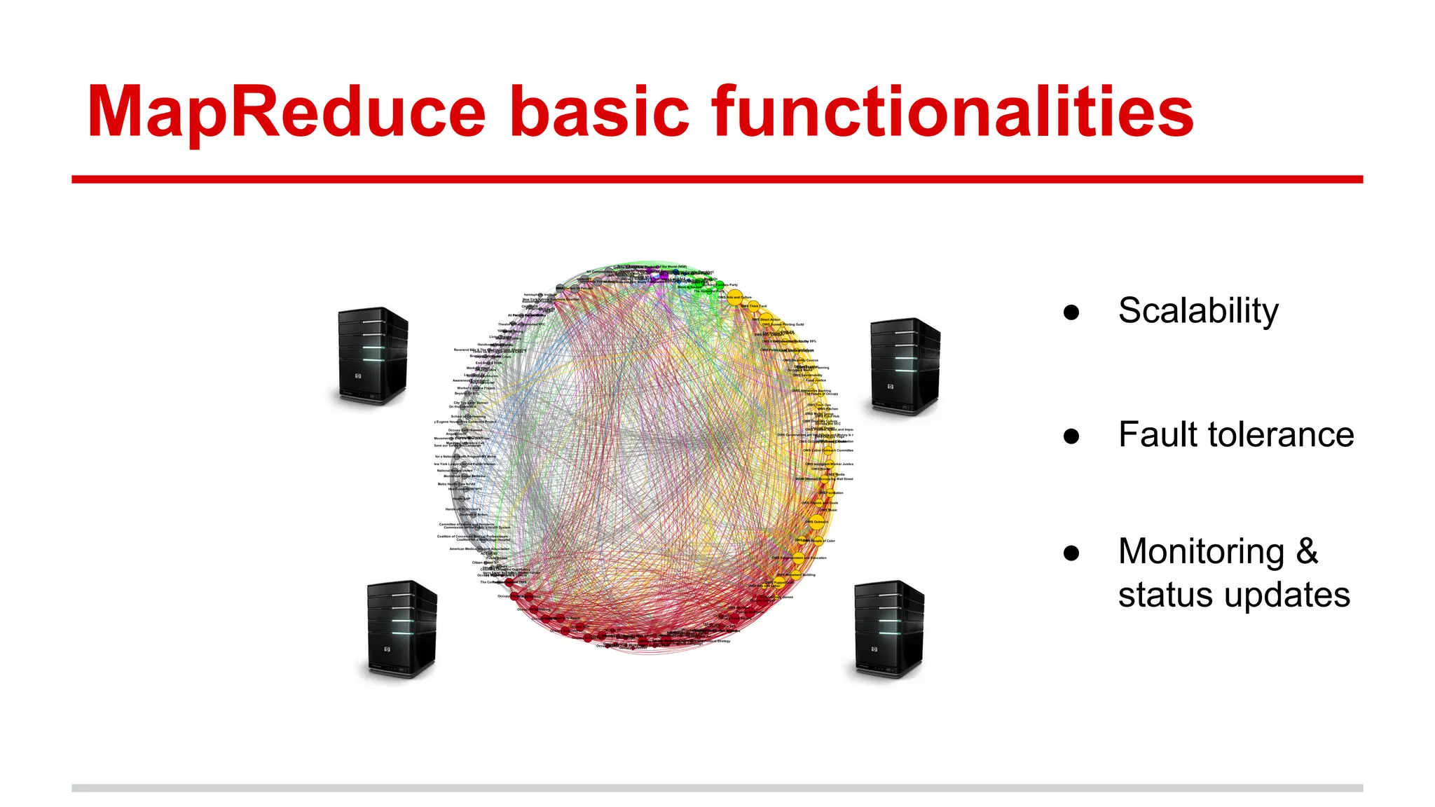 Map reduce vs spark | PDF