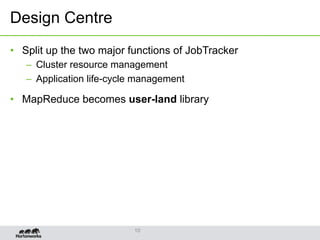 Apache Hadoop MapReduce: What's Next | PDF