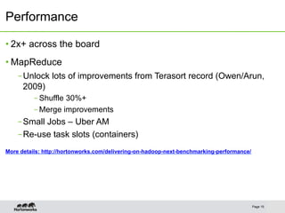 Apache Hadoop MapReduce: What's Next | PDF | Cloud Computing | Internet