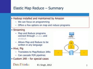 Facebook Analytics with Elastic Map/Reduce | PPTX | Cloud Computing | Internet