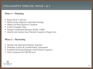 Mergers and Acquisitions | PPT