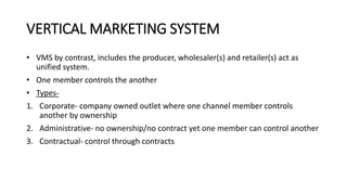 Mapro - Vertical Marketing System | PPT