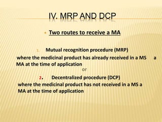 Marketing Authorization Procedure in European Union | PPTX