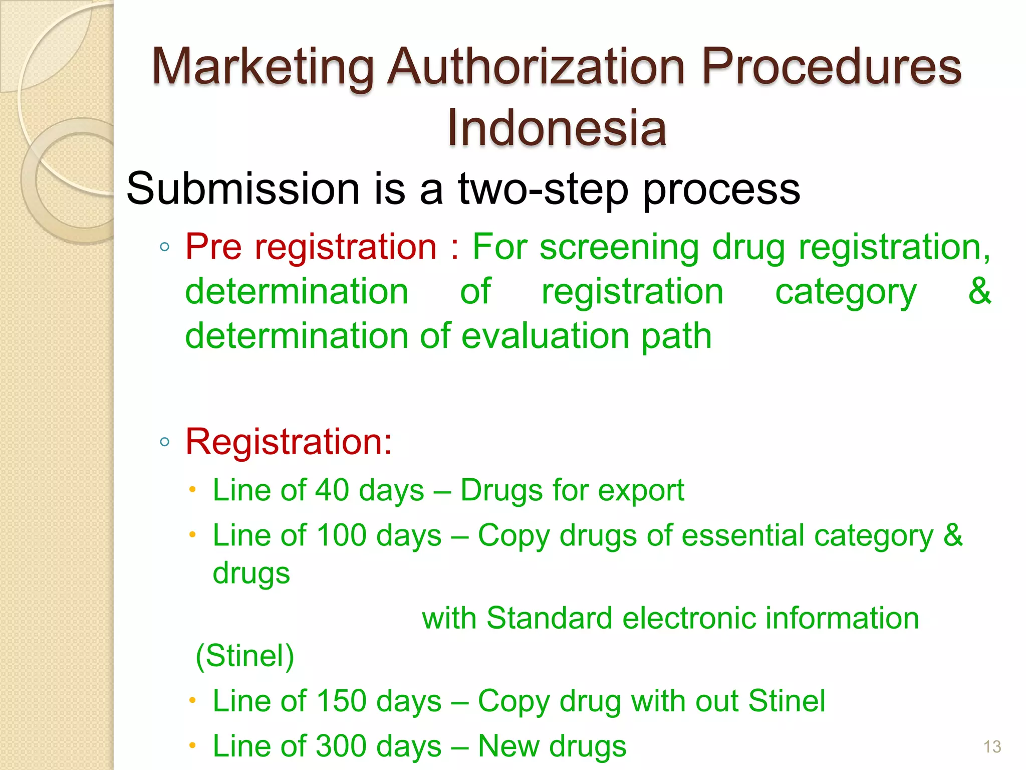 Marketing Authorization procedures & premarket requirements sea ...