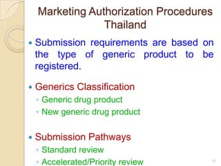 Marketing Authorization procedures & premarket requirements sea ...