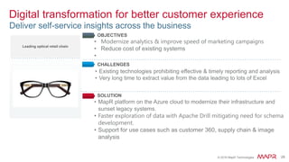 MapR on Azure: Getting Value from Big Data in the Cloud - | PPT