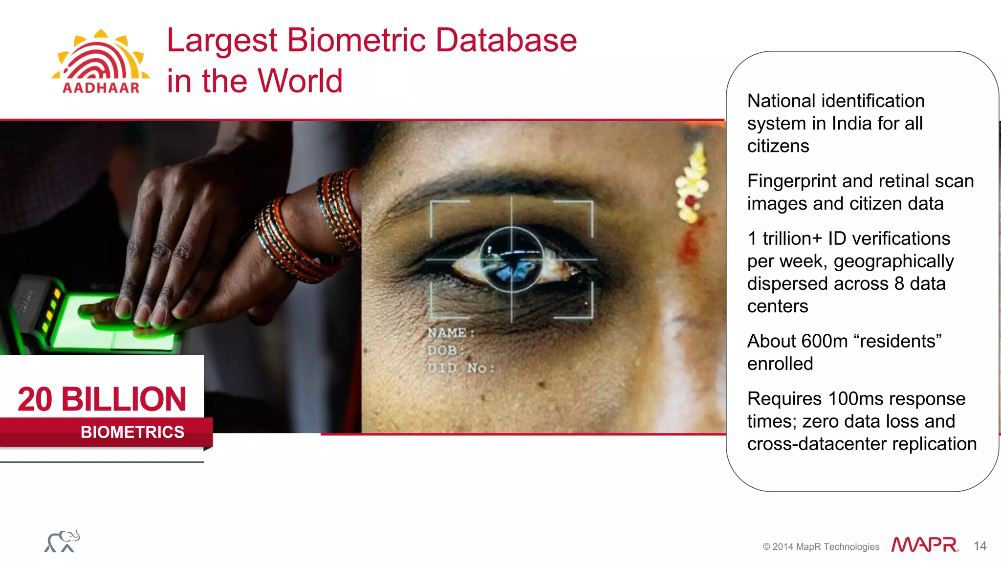 Big Data Hadoop Briefing Hosted By Cisco Wwt And Mapr Mapr Overview Presentation Pdf Cloud
