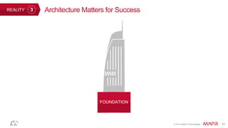 Big Data Hadoop Briefing Hosted by Cisco, WWT and MapR: MapR Overview ...