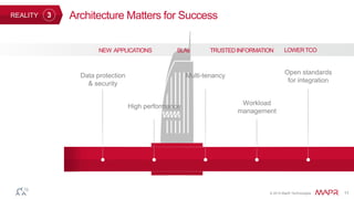 Big Data Hadoop Briefing Hosted by Cisco, WWT and MapR: MapR Overview ...