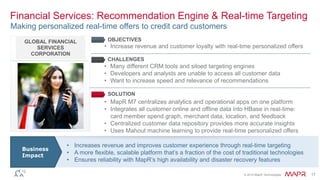 Big Data Hadoop Briefing Hosted by Cisco, WWT and MapR: MapR Overview ...