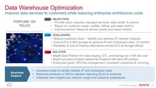Big Data Hadoop Briefing Hosted by Cisco, WWT and MapR: MapR Overview ...
