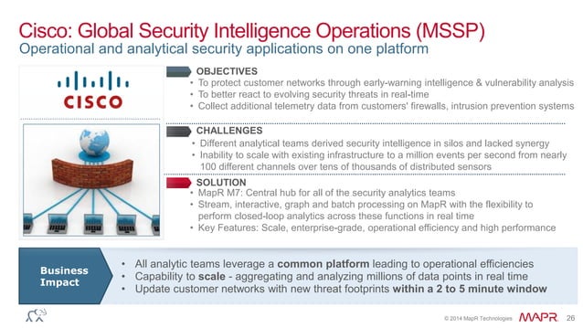 Big Data Hadoop Briefing Hosted By Cisco Wwt And Mapr Mapr Overview Presentation Ppt