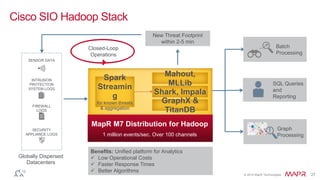 Big Data Hadoop Briefing Hosted by Cisco, WWT and MapR: MapR Overview ...
