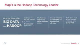 Big Data Hadoop Briefing Hosted by Cisco, WWT and MapR: MapR Overview Presentation | PDF | Cloud ...
