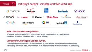 Big Data Hadoop Briefing Hosted by Cisco, WWT and MapR: MapR Overview ...
