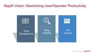 MapR 5.2: Getting More Value from the MapR Converged Data Platform | PPT