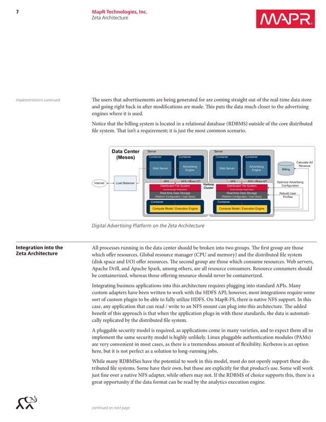 Map r whitepaper_zeta_architecture | PDF