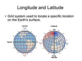 Maps | PPT | Free Download