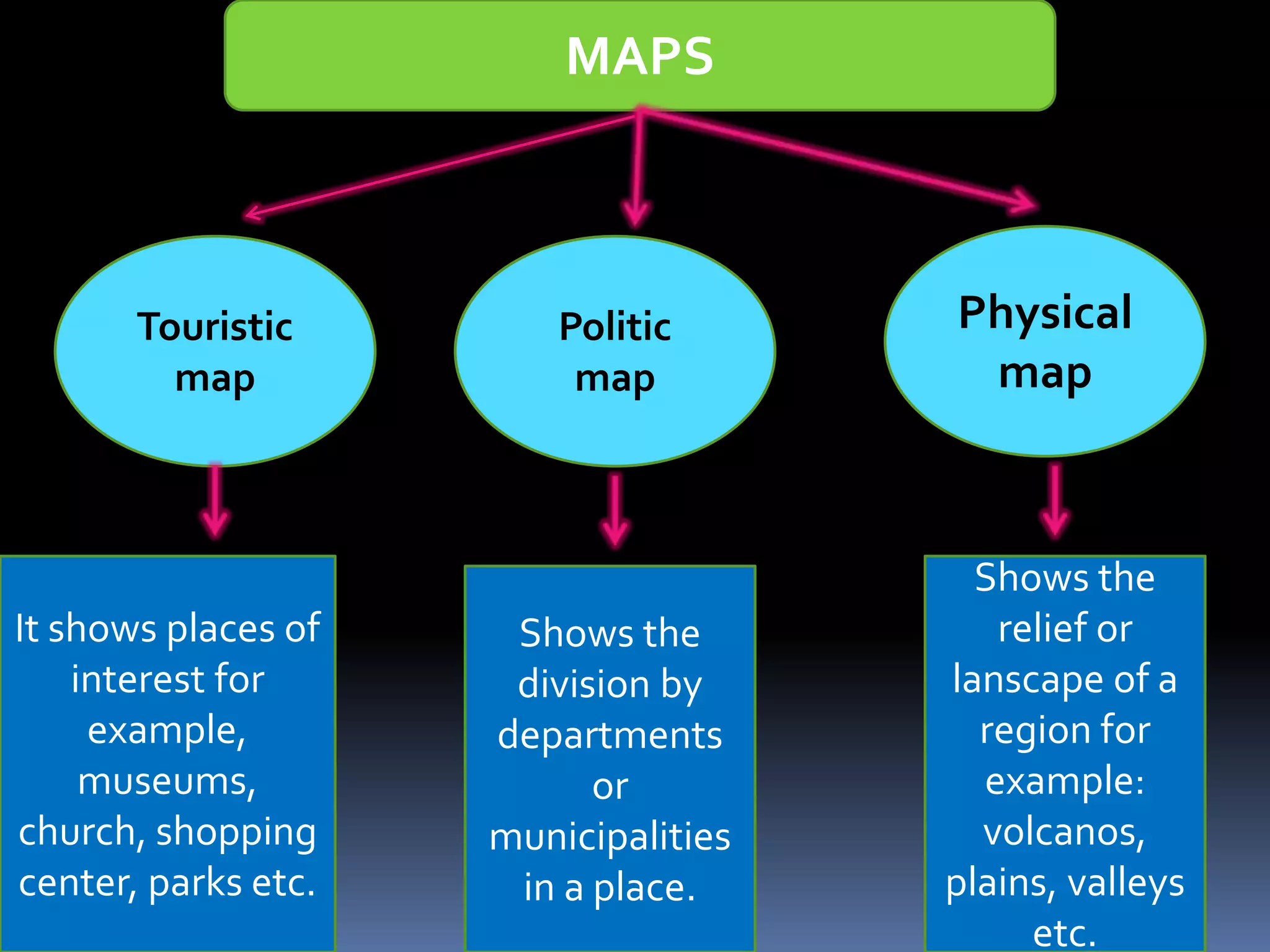 Maps | PPTX
