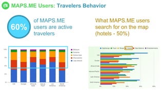 MAPS.ME - #1 Travel Maps - 3 Years Growth Strategy Deck | PDF