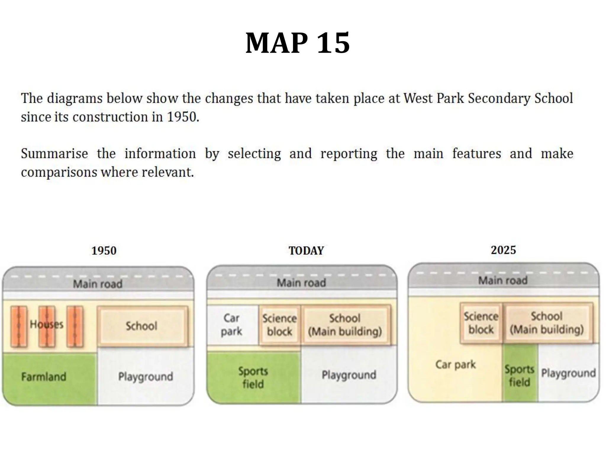 18 map exercise for ielts writing task 1 report | PPTX