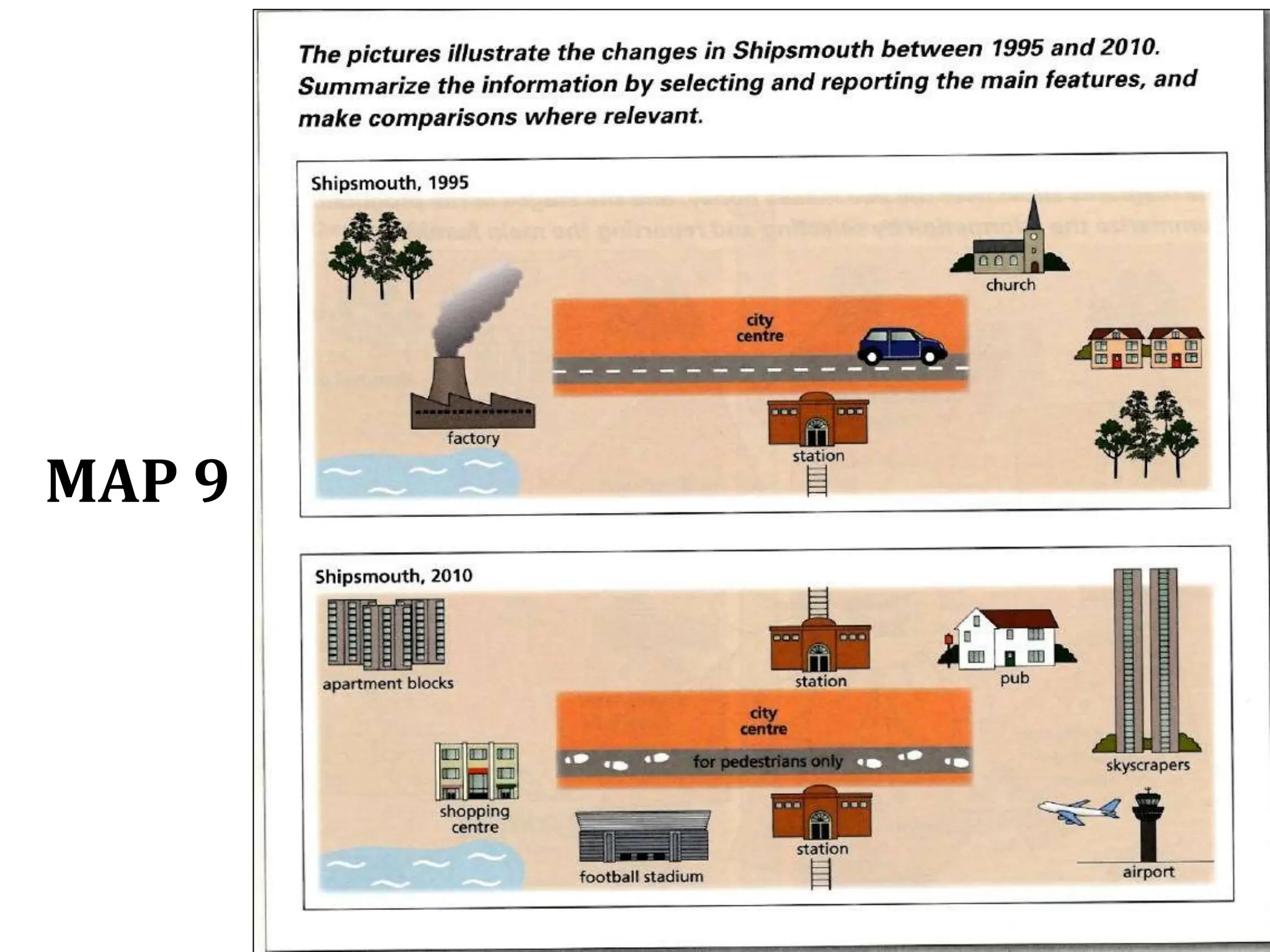 18 map exercise for ielts writing task 1 report | PPTX