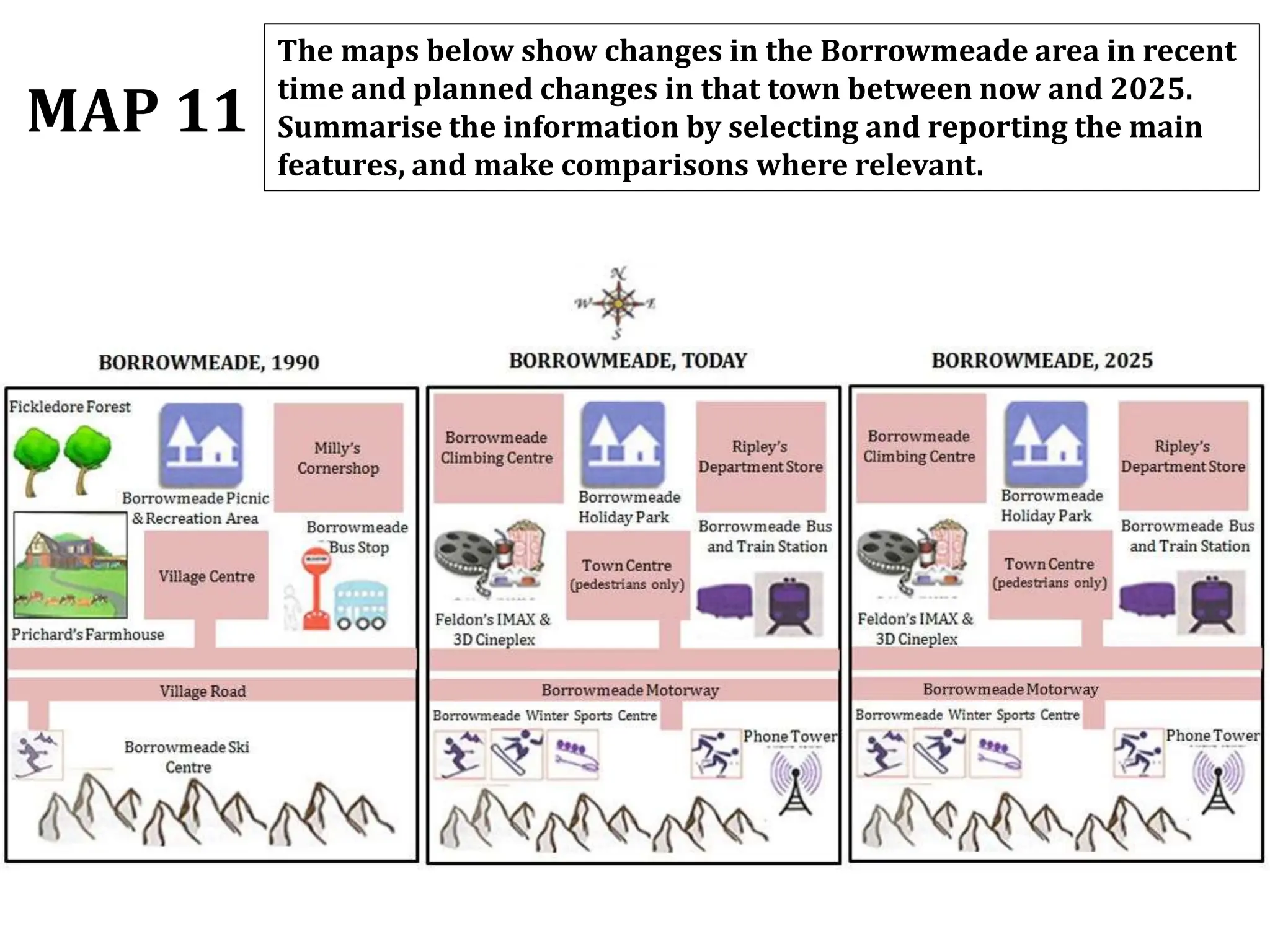 18 map exercise for ielts writing task 1 report | PPTX