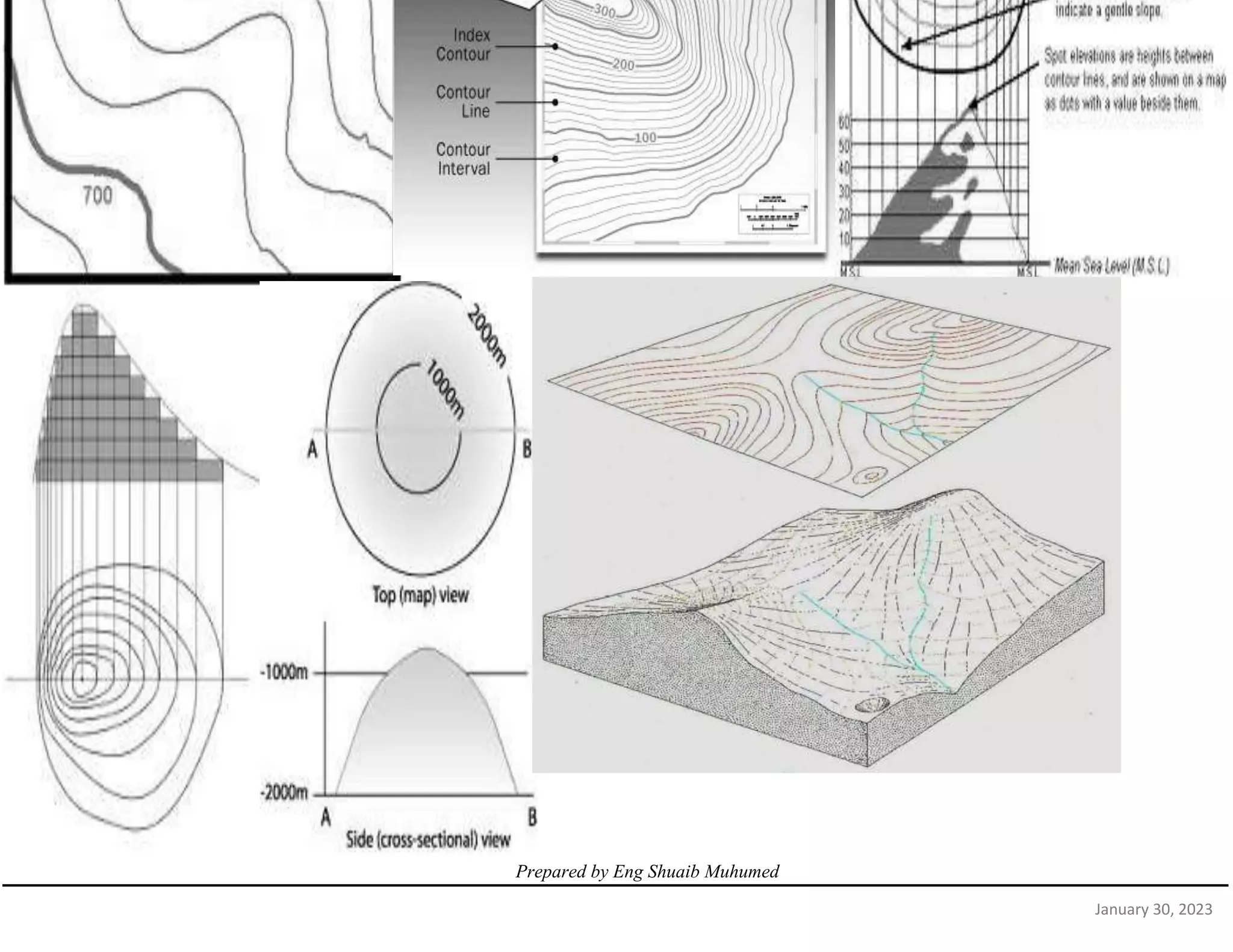 Maps-and-map-interpretation.docx | Free Download