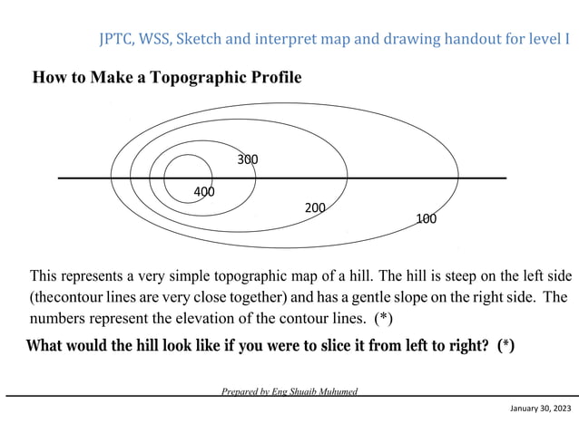 Maps-and-map-interpretation.docx | Free Download