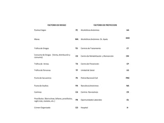 Metapan El Salvador | PDF
