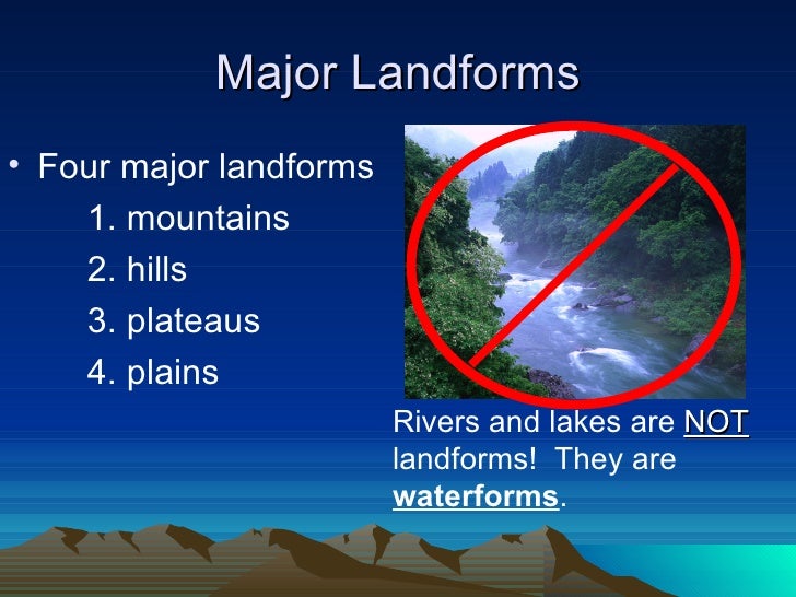 Maps, Landforms, And Climate
